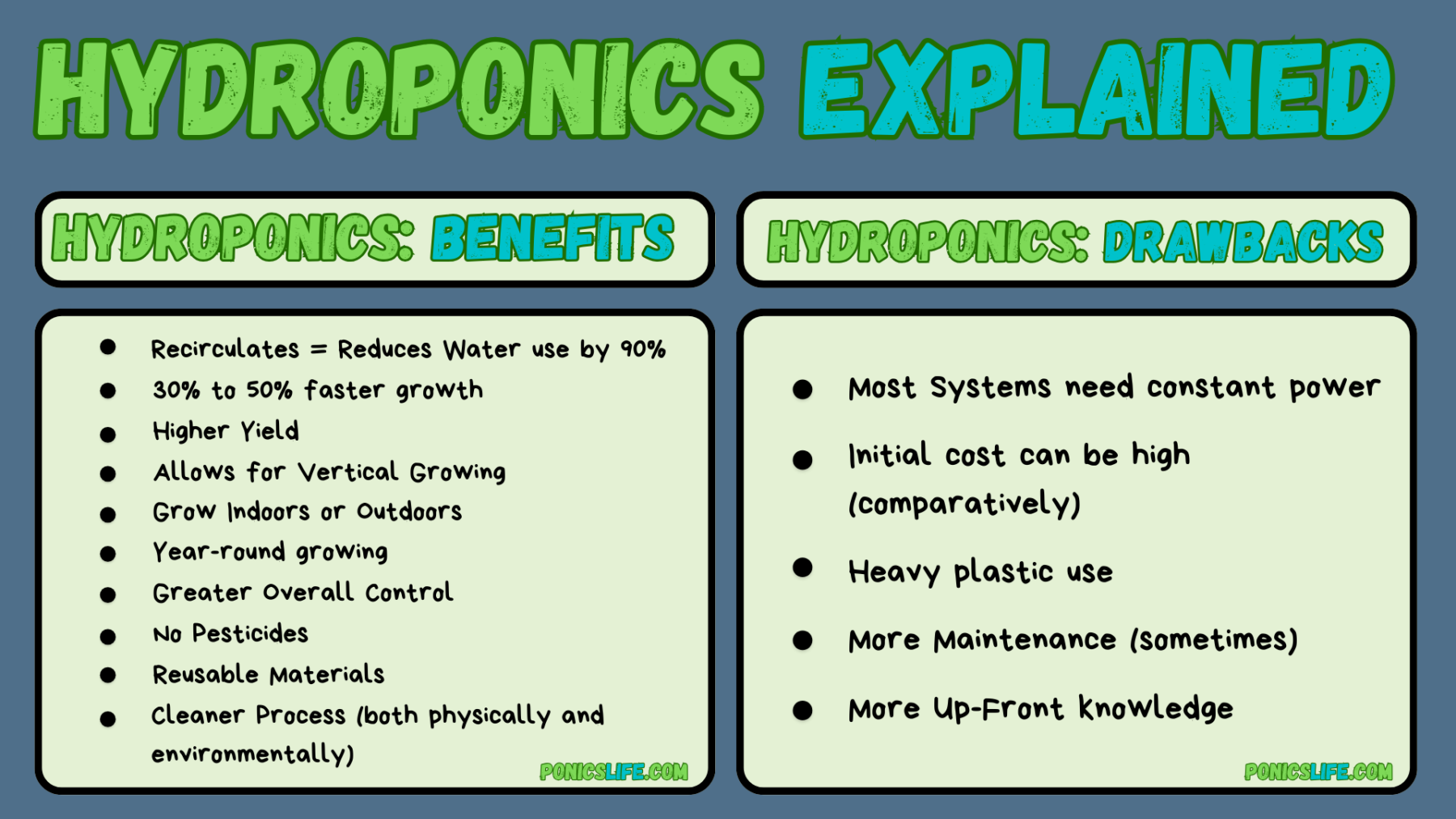 Hydroponics Hobby Center - Ponics Life